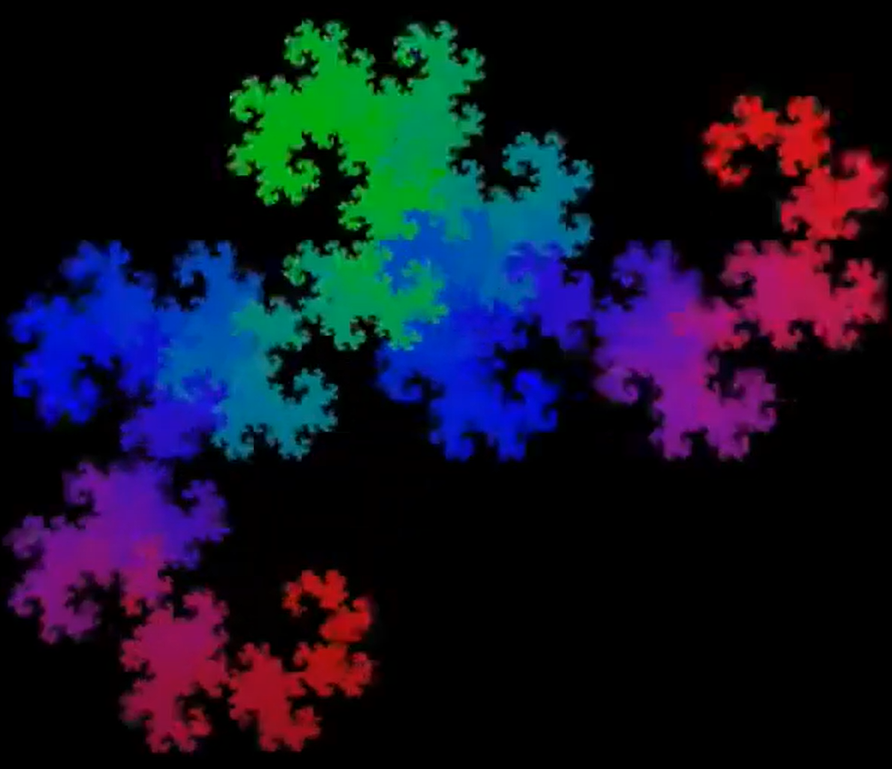 La courbe du Dragon - Programmation - 6 - La courbe du Dragon