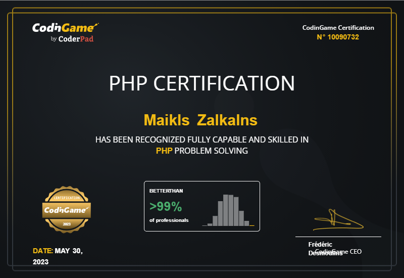 CodinGame Certification