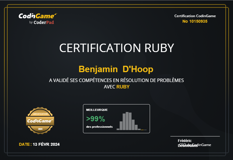 CodinGame Certification