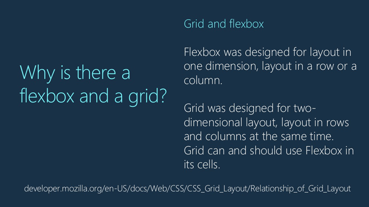 Flexbox and CSS Grid Part. 1