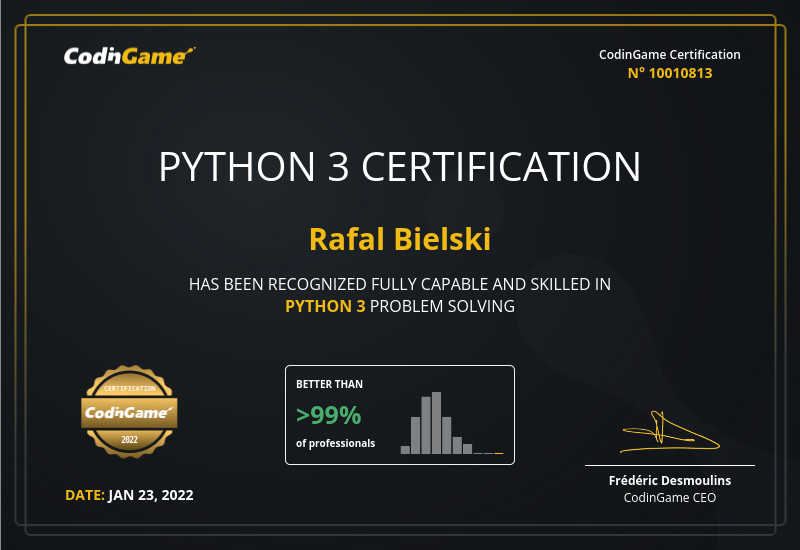 CodinGame Certification