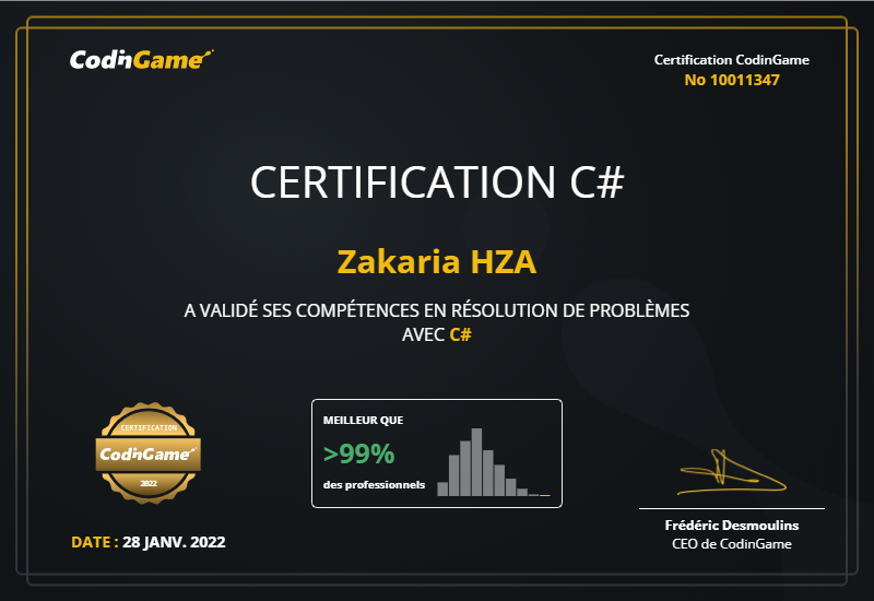 CodinGame Certification