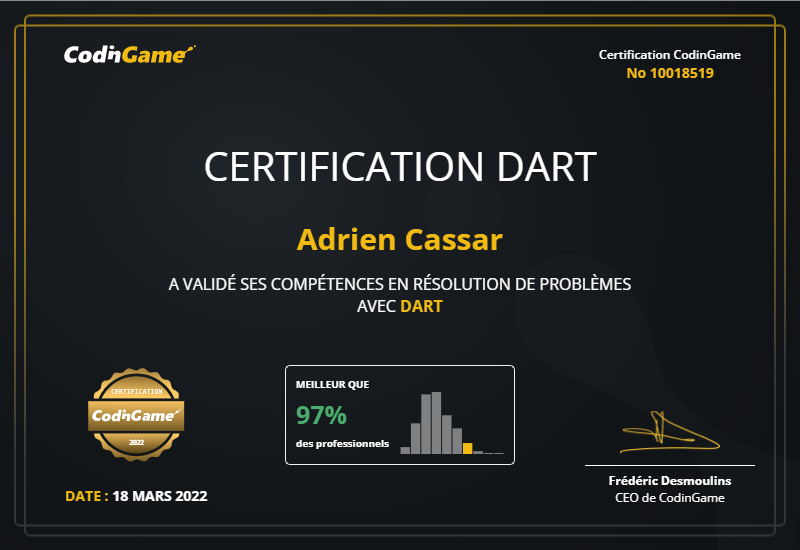 CodinGame Certification