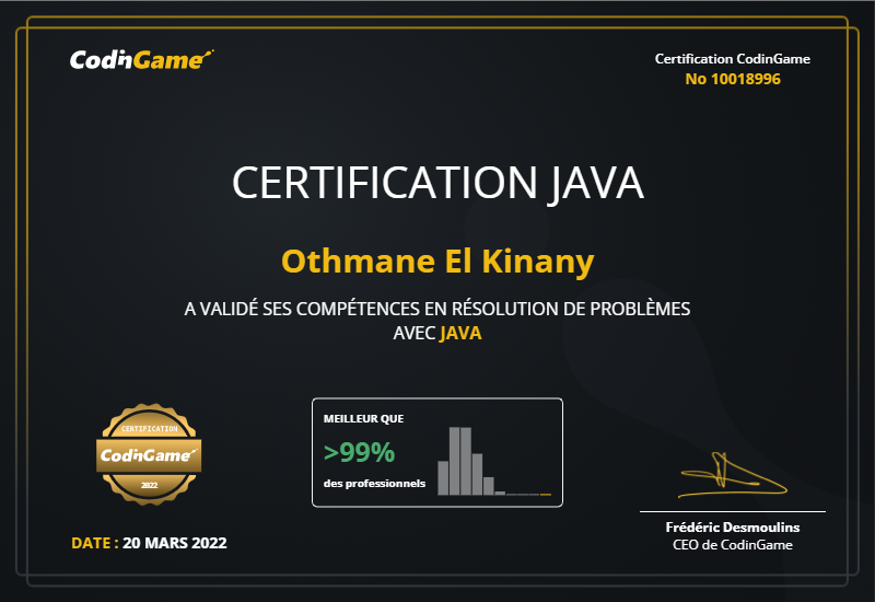 CodinGame Certification