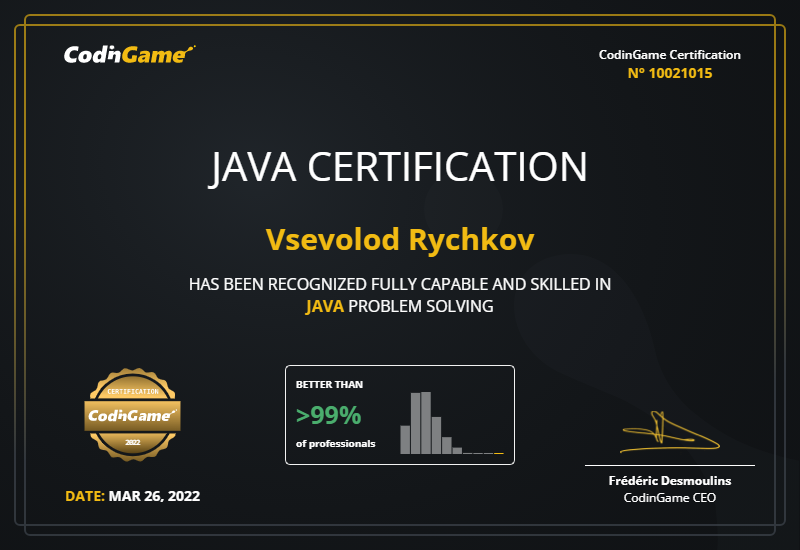 CodinGame Certification