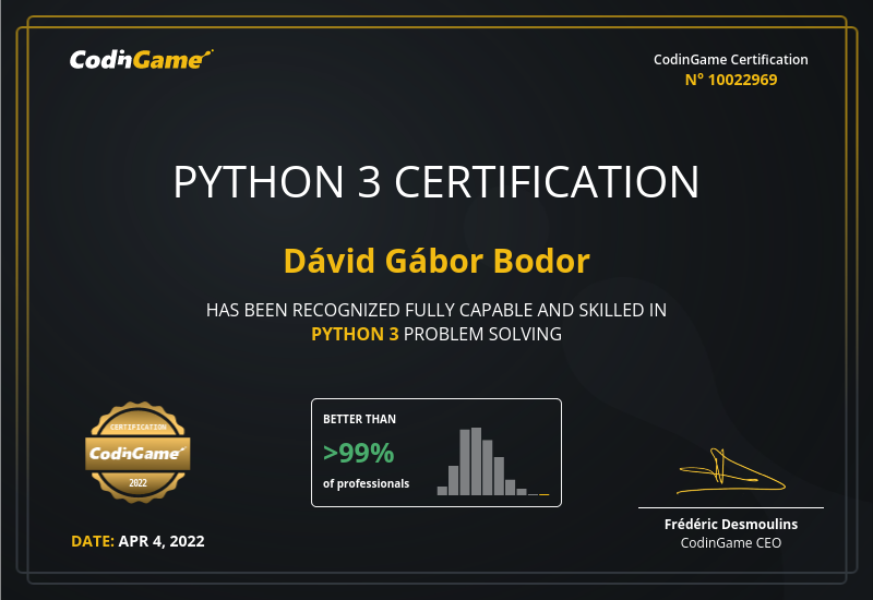 CodinGame Certification