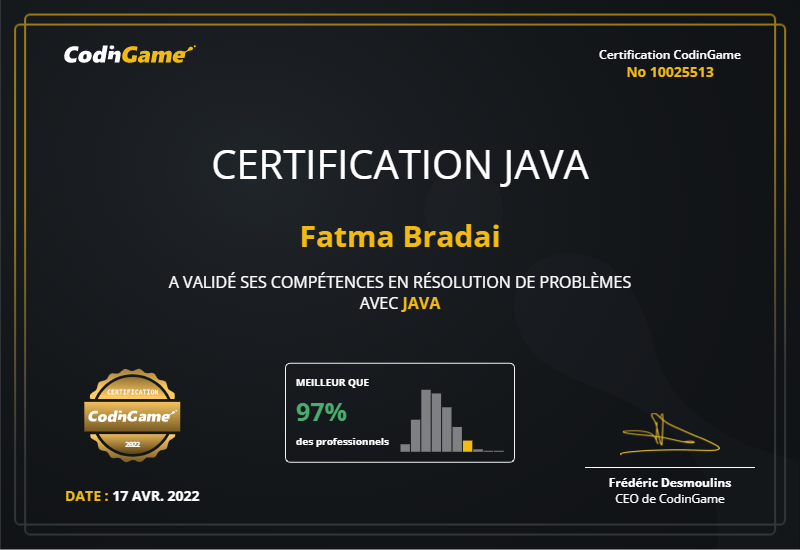 CodinGame Certification