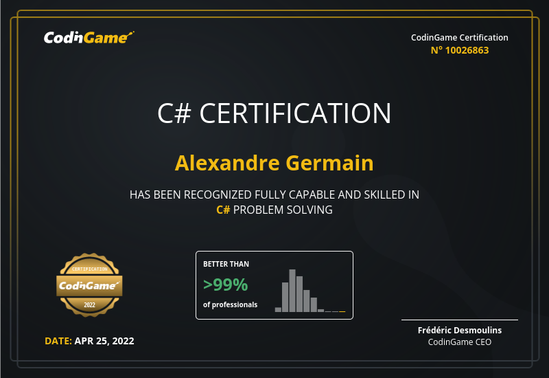 CodinGame Certification