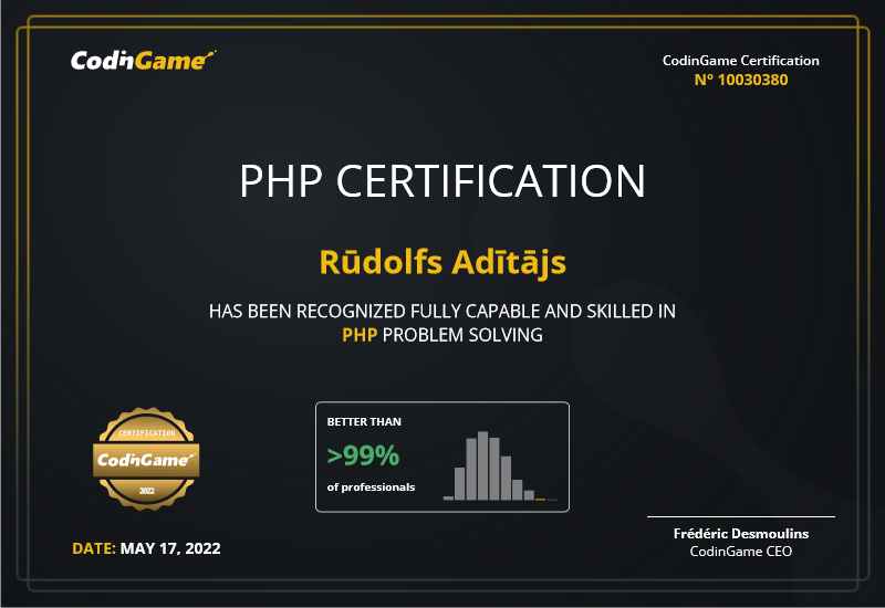 CodinGame Certification
