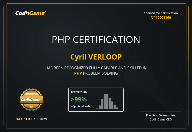 CodinGame Certification