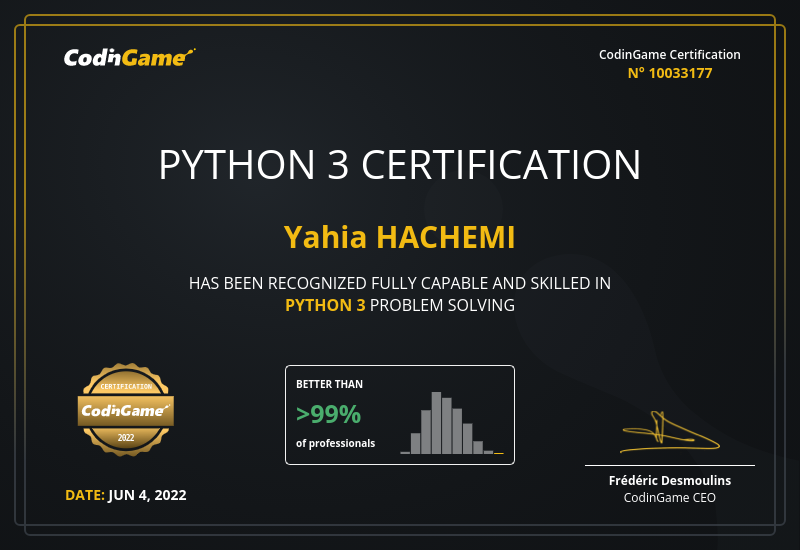 CodinGame Certification