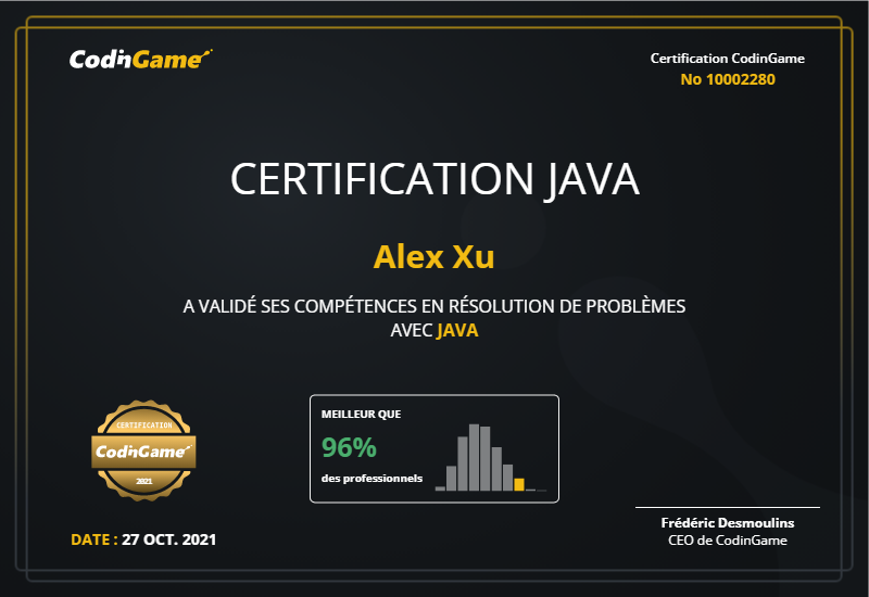 CodinGame Certification